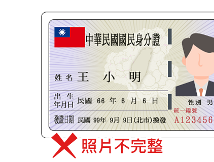 身分驗證|身分驗證